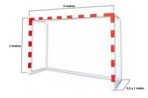 Desenho da Quadra de Handebol Oficial: Imagens! 2024 | Info Handebol